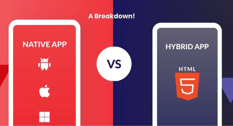 Comparing the Cost of Mobile App Development: Native vs. Hybrid
